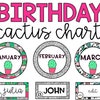 Cactus Hand Signals L Multicultural and Editable - Etsy