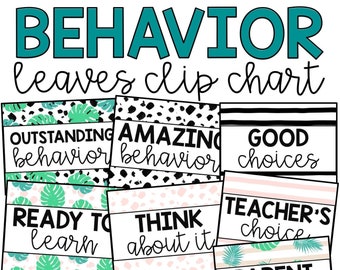 Tropical Wall Chart - Etsy