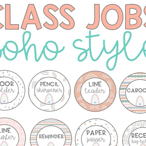 BOHO Classroom Rules Posters L Editable - Etsy