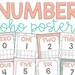 BOHO Number Posters 0-20 - Etsy