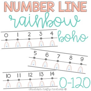 BOHO Number Line - Etsy