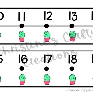 Cactus Number Line 0-120 - Etsy