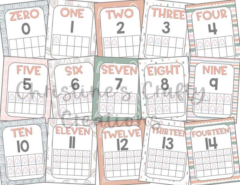 BOHO Number Posters 0-20 - Etsy