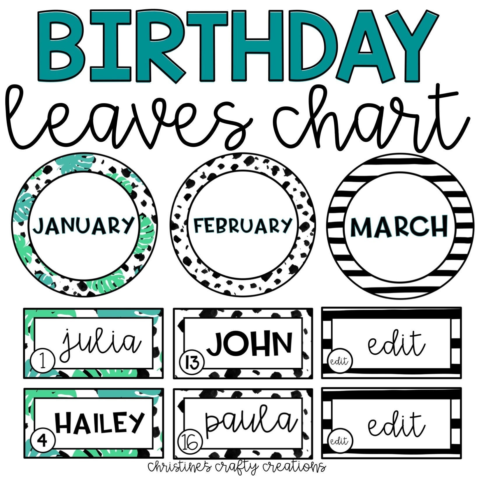 Tropical Leaves Birthday Chart - Etsy