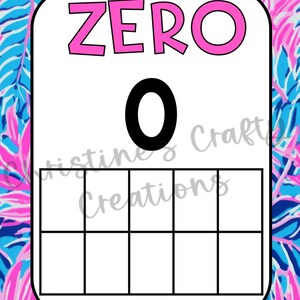 Preppy and Tropical Number Posters 0-20 - Etsy