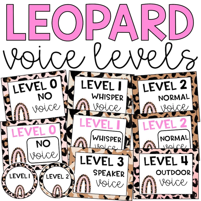 Leopard Voice Level Posters L Editable - Etsy