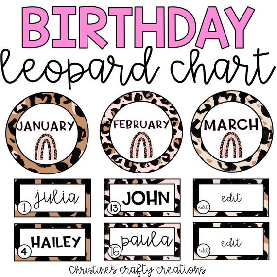 Leopard Birthday Chart Labels L Editable - Etsy