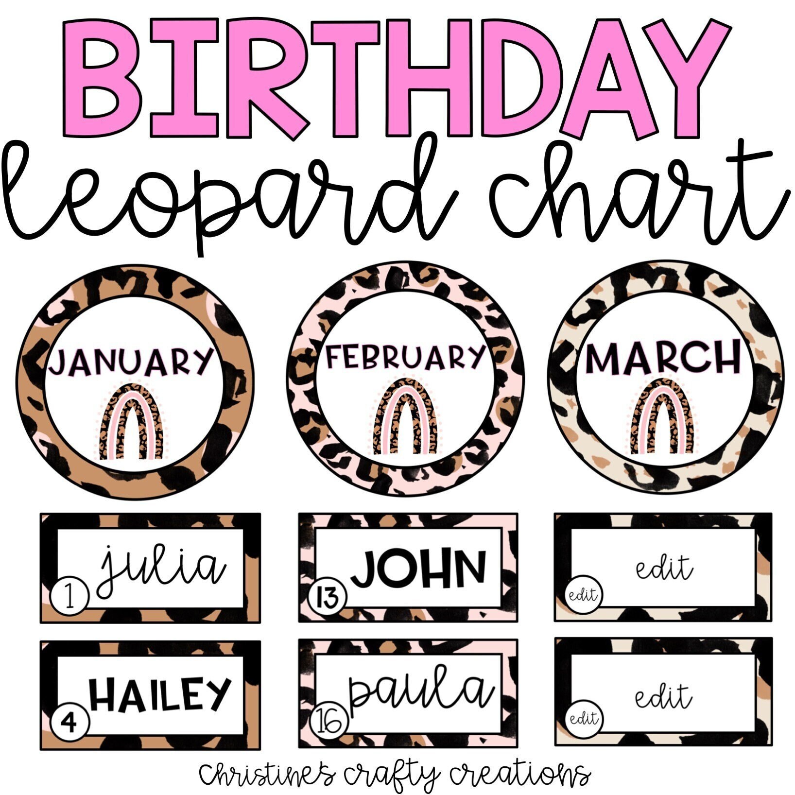 Leopard Birthday Chart Labels L Editable - Etsy