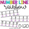 Bright Rainbow Boho Book Bin Labels L Editable - Etsy