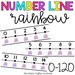 Bright Rainbow Boho Book Bin Labels L Editable - Etsy