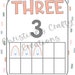 BOHO Number Posters 0-20 - Etsy