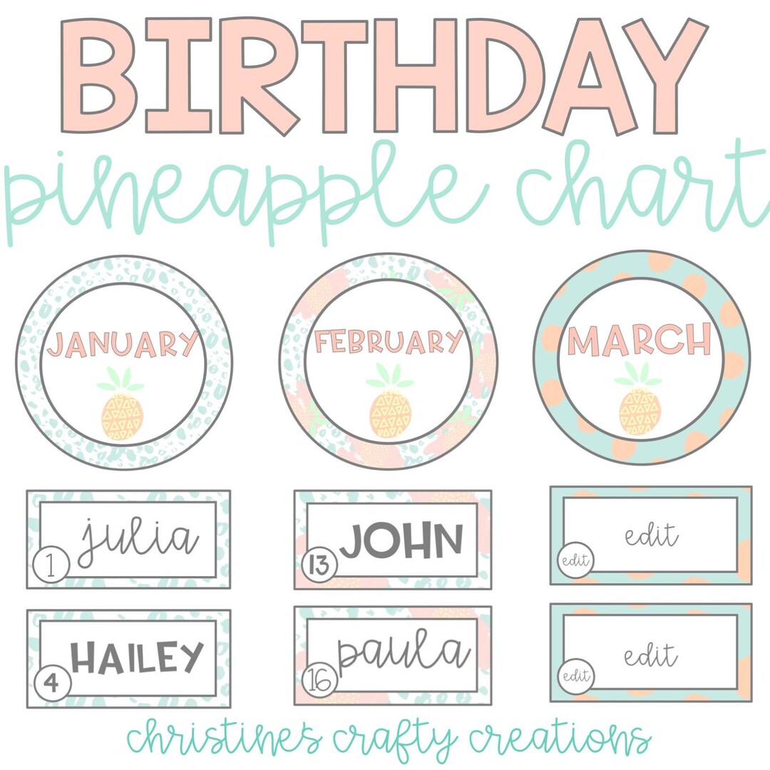 Pineapple Birthday Chart L Editable - Etsy