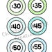 Retro Daisy Clock Labels - Etsy