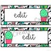 Cactus Name Tags L Editable - Etsy