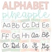 Pineapple Alphabet Posters - Etsy