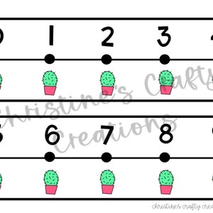 Cactus Number Line 0-120 - Etsy