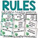 Tropical Leaves Classroom Rules Posters L Editable - Etsy Canada