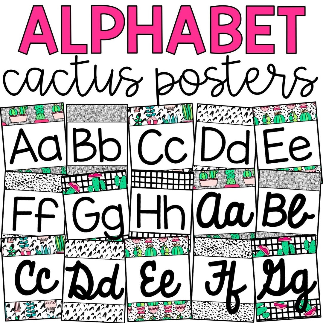 Cactus Alphabet Posters - Etsy