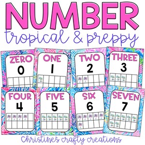 Preppy and Tropical Number Posters 0-20 - Etsy