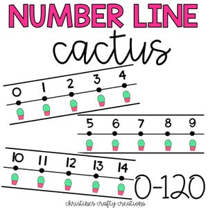 Cactus Number Line 0-120 - Etsy