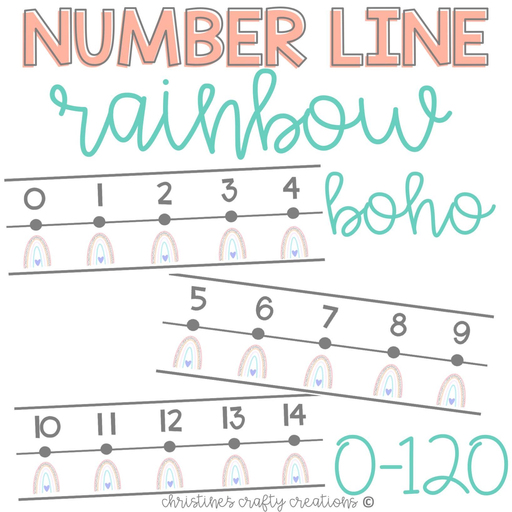 BOHO Number Line - Etsy