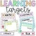 Retro Daisy Learning Targets L Editable - Etsy