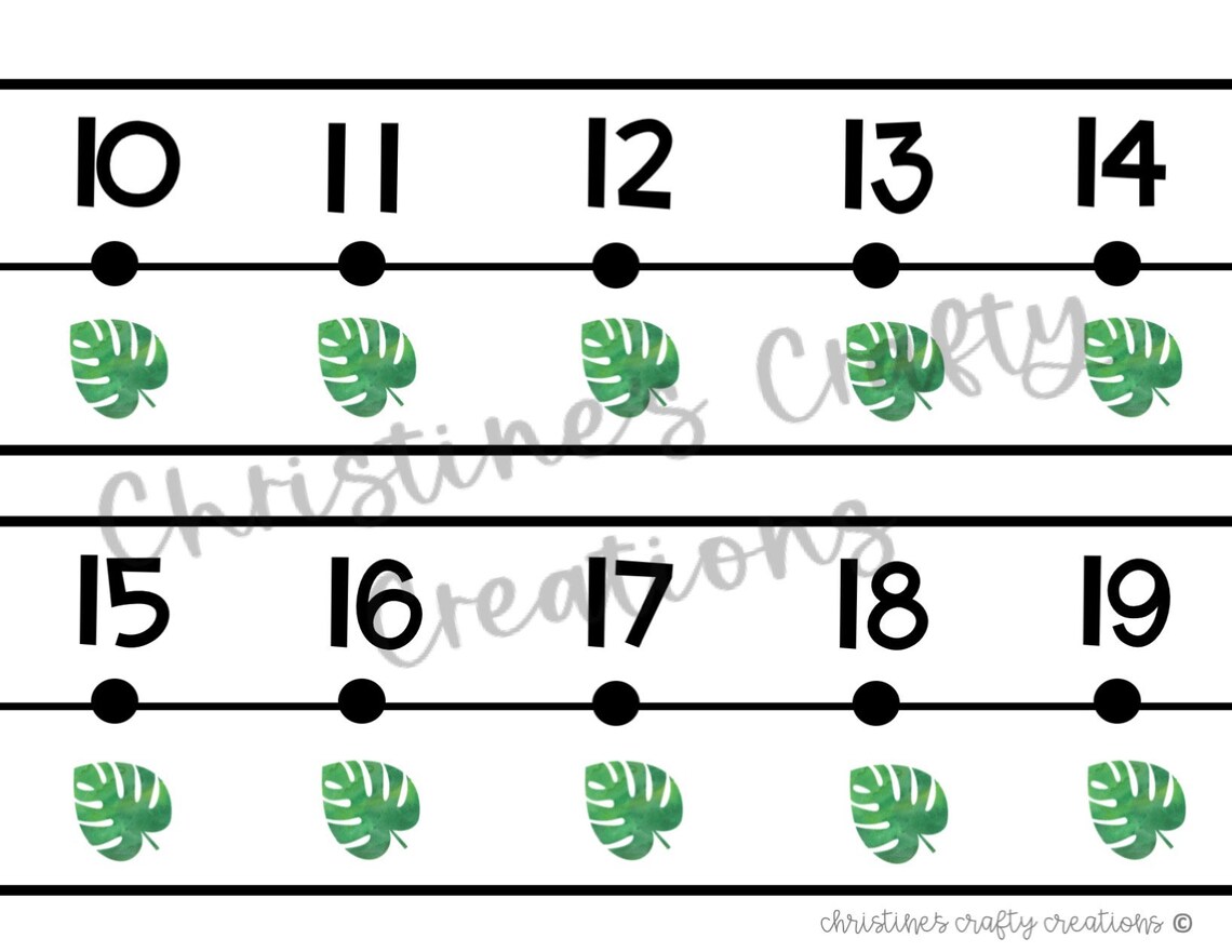 Tropical Leaves Number Line - Etsy