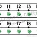 Tropical Leaves Number Line - Etsy