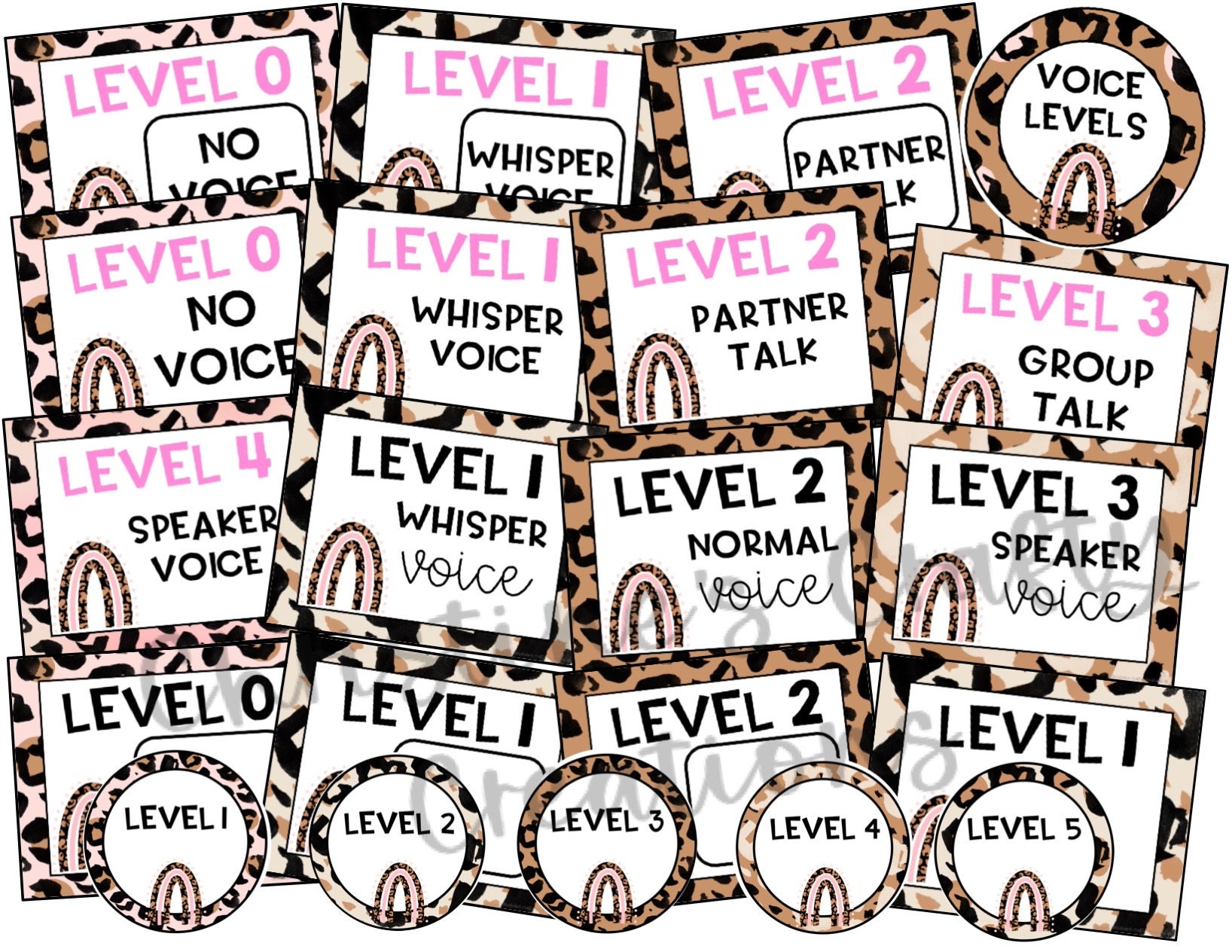 Leopard Voice Level Posters L Editable - Etsy