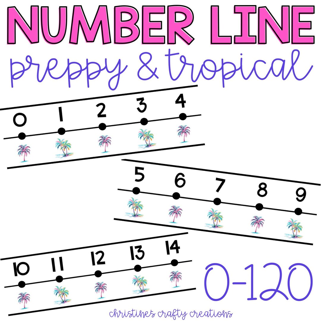Preppy and Tropical Number Line 0-120 - Etsy