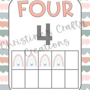 BOHO Number Posters 0-20 - Etsy