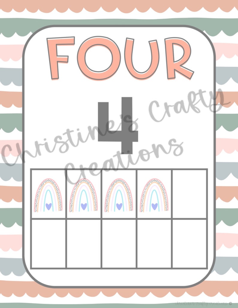 BOHO Number Posters 0-20 - Etsy