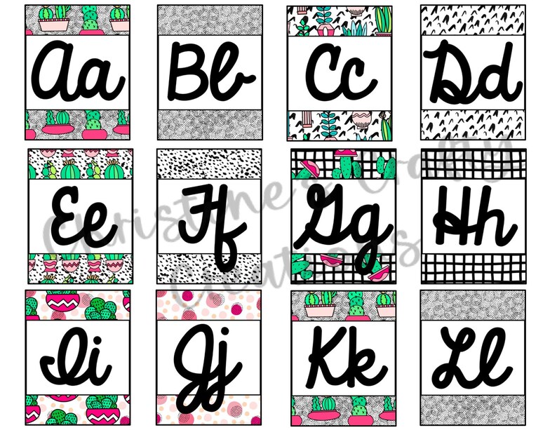 Cactus Alphabet Posters - Etsy
