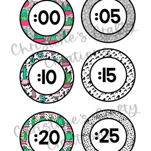 Cactus Clock Labels - Etsy