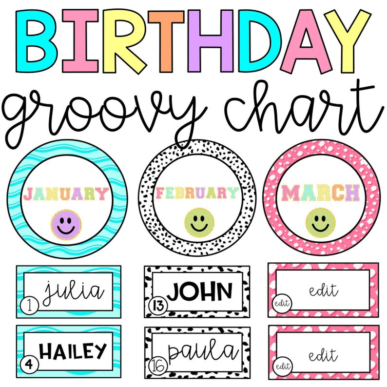 Groovy Leopard and Dalmatian Birthday Chart L Editable - Etsy