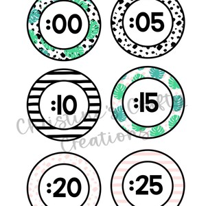 Tropical Leaves Clock Labels - Etsy