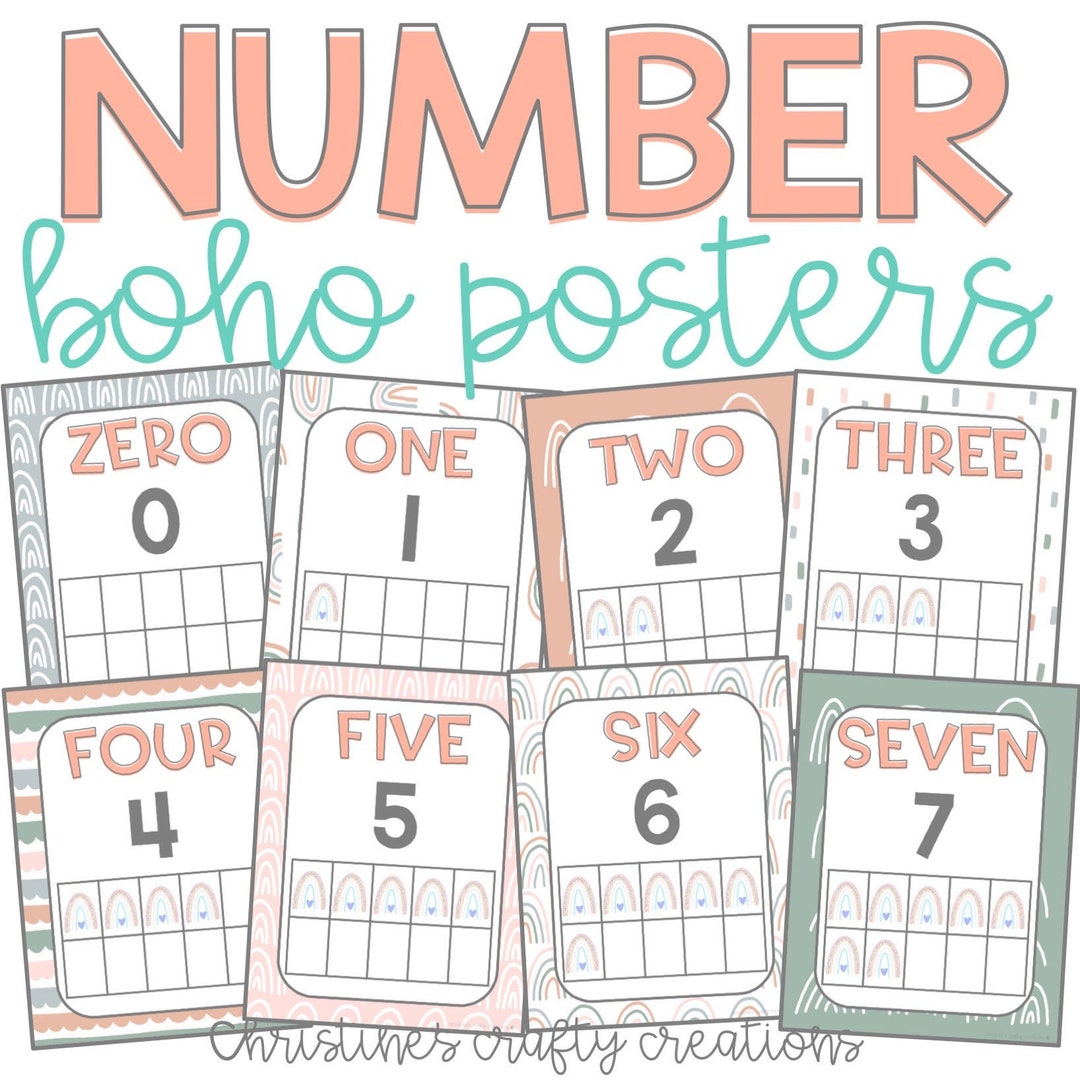 BOHO Number Posters 0-20 - Etsy