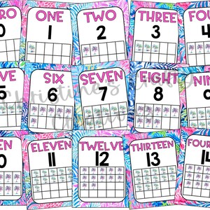 Preppy and Tropical Number Posters 0-20 - Etsy