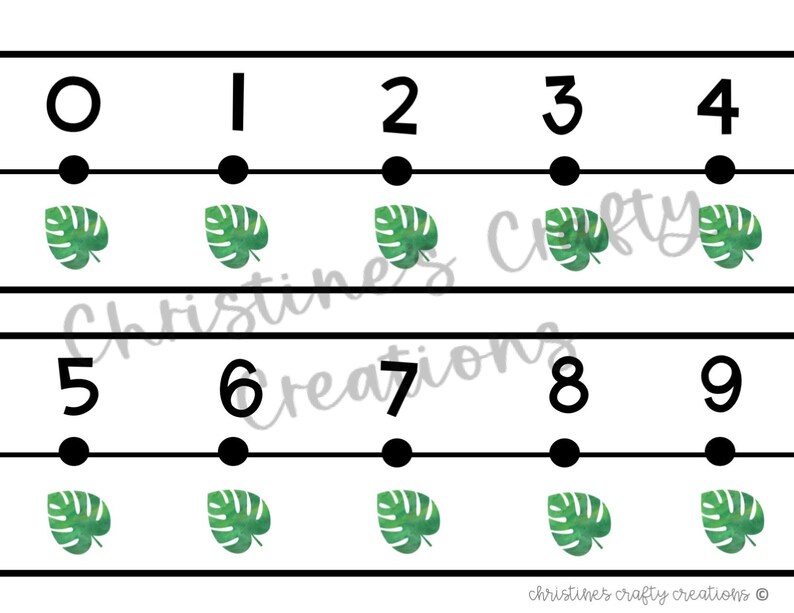 Tropical Leaves Number Line - Etsy