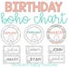 BOHO Birthday Chart L Editable - Etsy