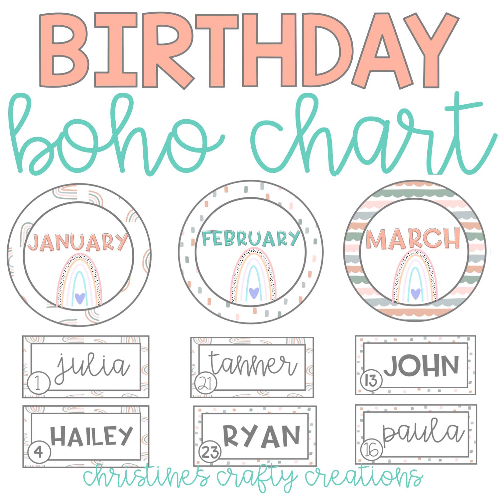BOHO Birthday Chart L Editable - Etsy