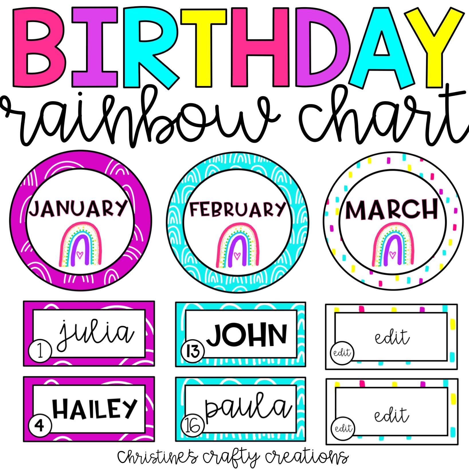 Bright Rainbow Boho Birthday Chart L Editable - Etsy