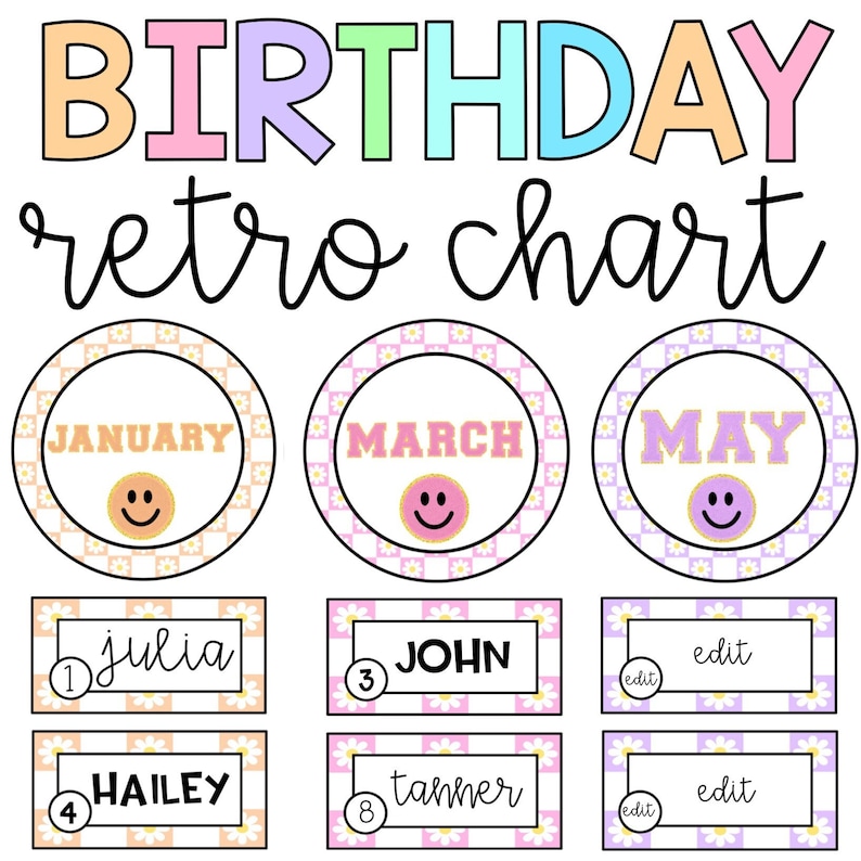 Retro Daisy Birthday Chart L Editable - Etsy