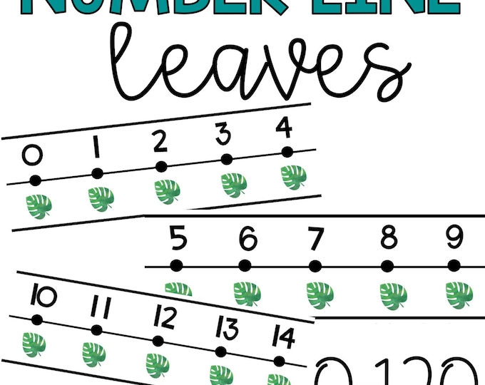 Tropical Leaves Classroom Rules Posters L Editable - Etsy Canada