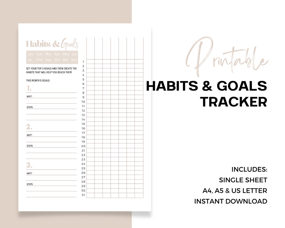 Goal Planner Printable. Daily Habit Tracker, Daily Planner Insert, Goal ...