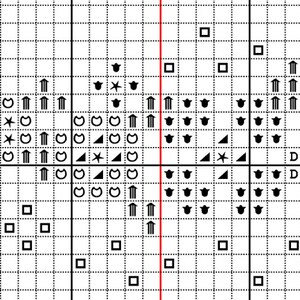 Gemini Horoscope Cross Stitch Pattern: Gothic Zodiac Embroidery (PDF ...
