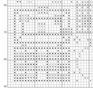 Sewing Room Cross Stitch Pattern: Modern Needlecraft Decor (PDF ...