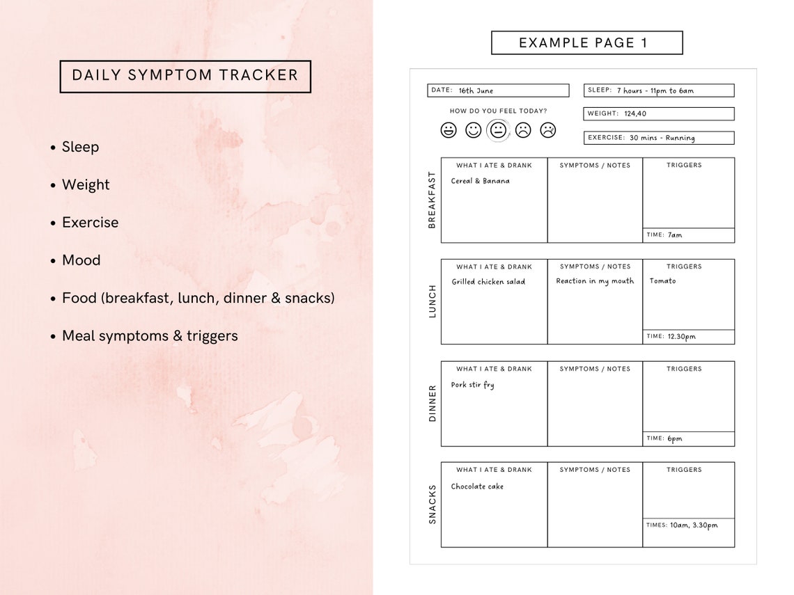 Food Sensitivity Journal | Food Symptom Tracker | IBS | IBD | Symptom ...