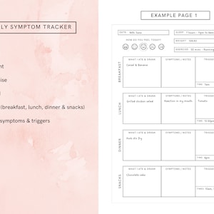 Food Sensitivity Journal | Food Symptom Tracker | IBS | IBD | Symptom ...