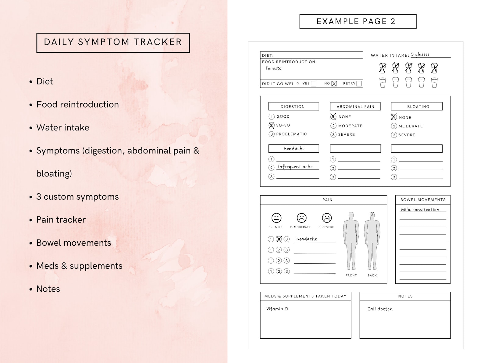 Food Sensitivity Journal | Food Symptom Tracker | IBS | IBD | Symptom ...